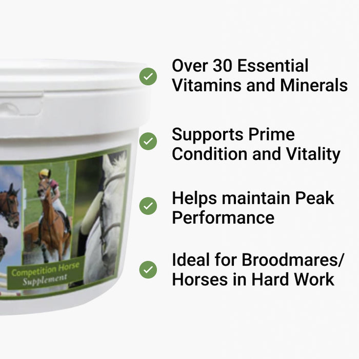 Horse and Dog Joint Supplements | Scientific Nutritional Products